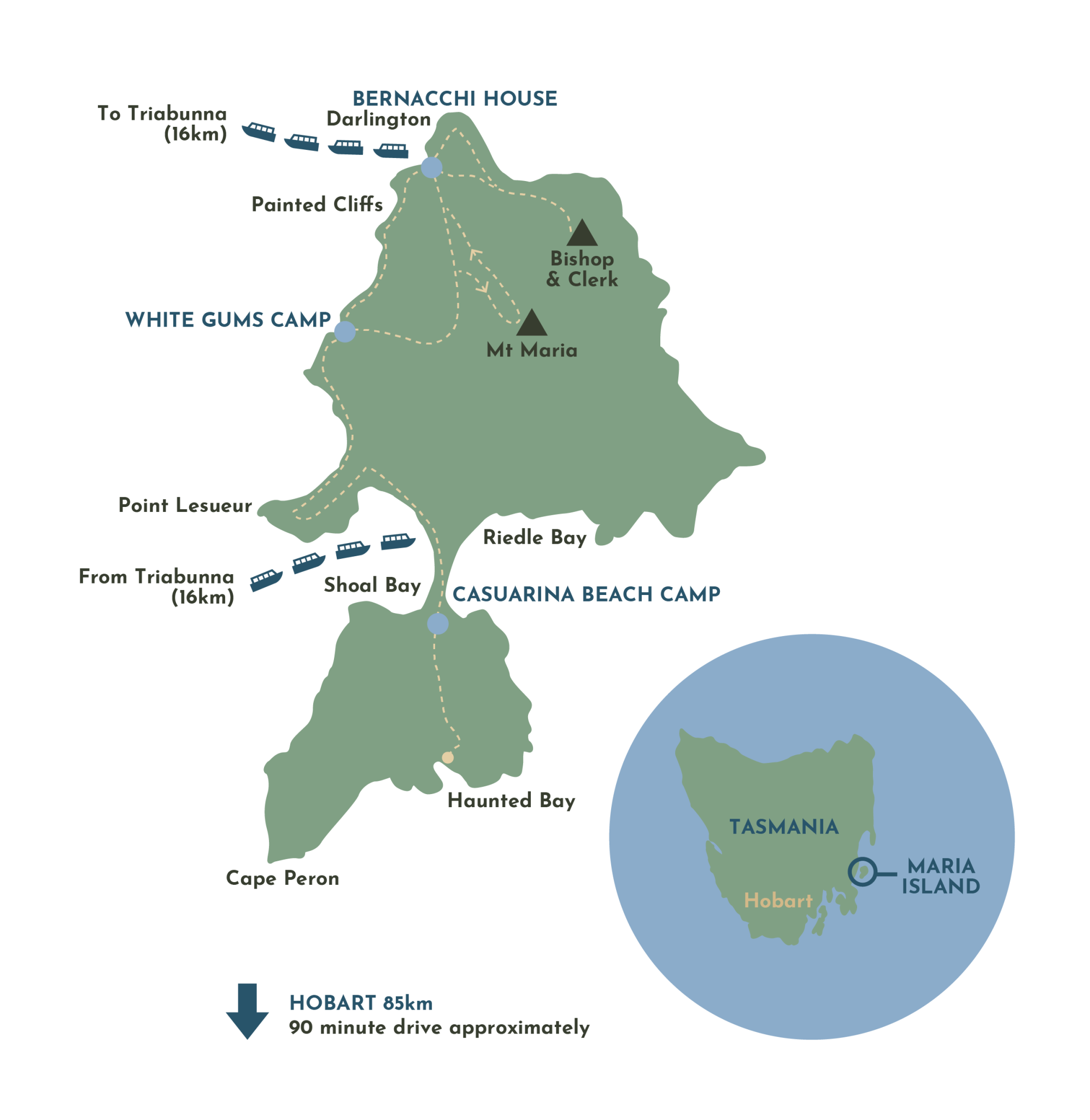 The Maria Island Walk - Maria Island Walk